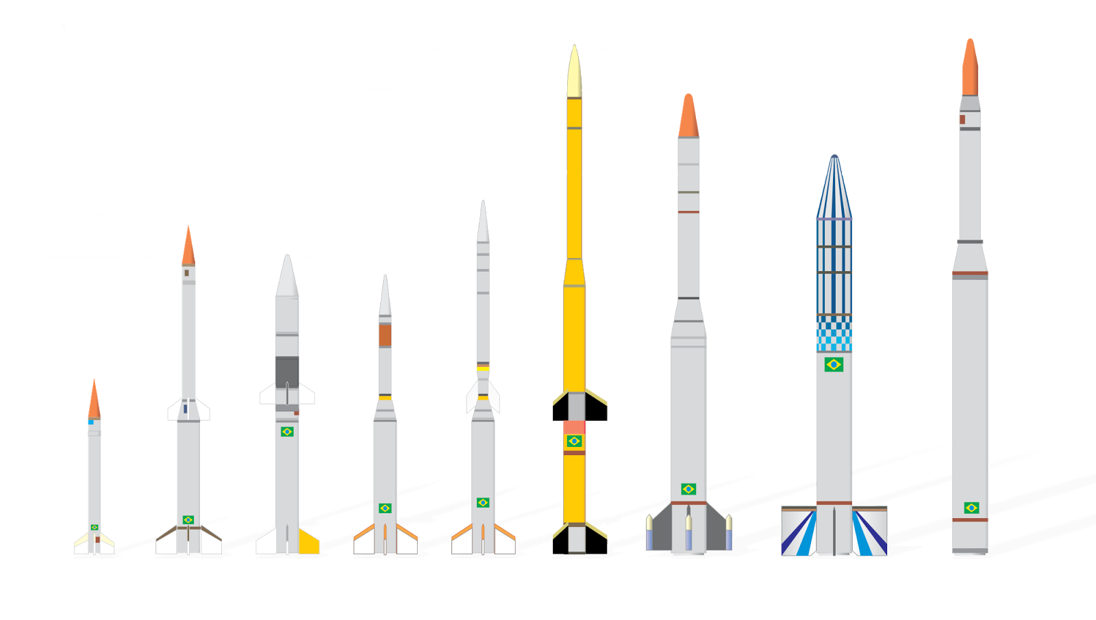 Microgravity – SpaceLab UFSC